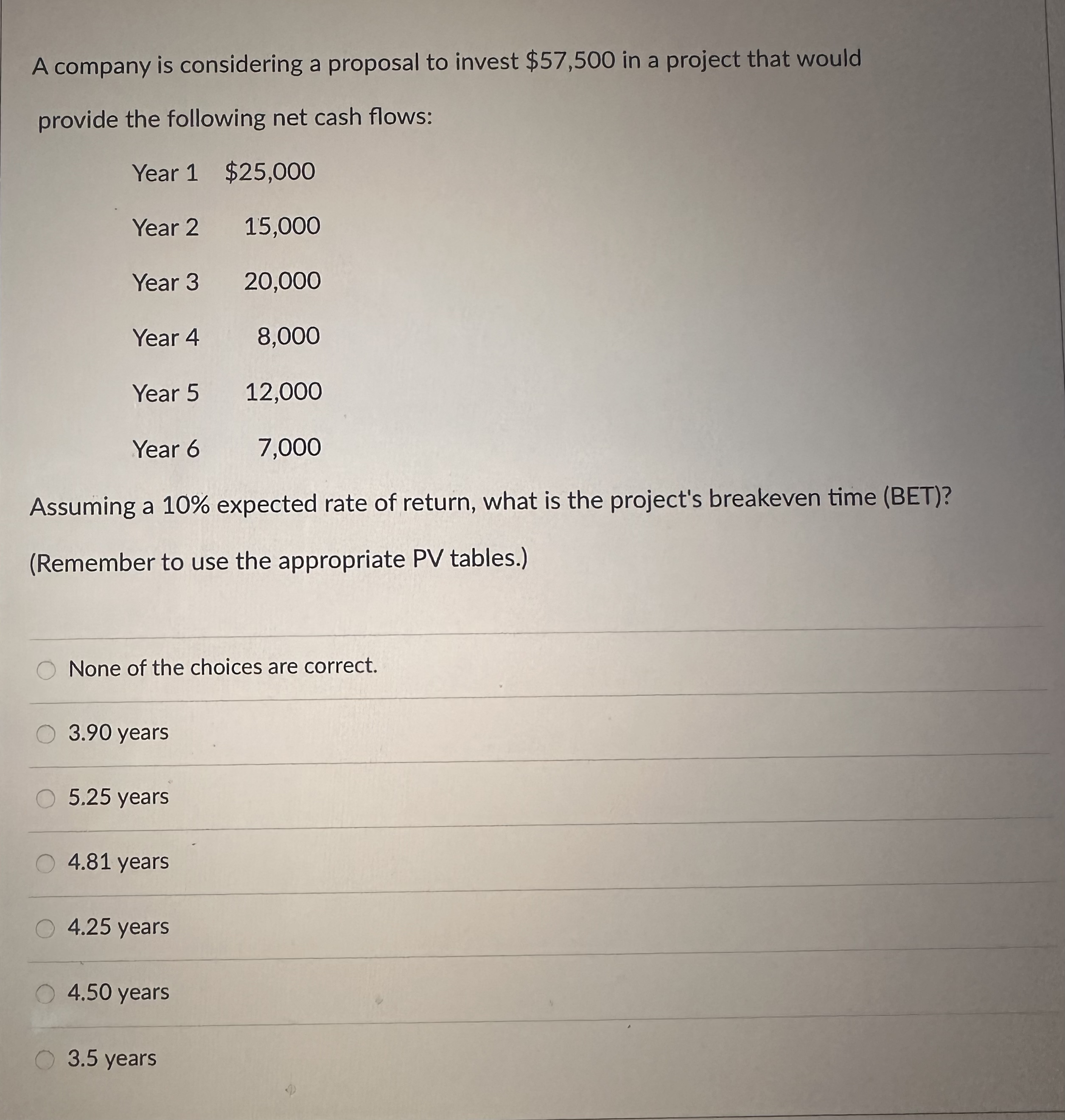 Solved A company is considering a proposal to invest $57,500 | Chegg.com