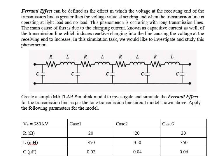 Solved Ferranti Effect can be defined as the effect in which | Chegg.com