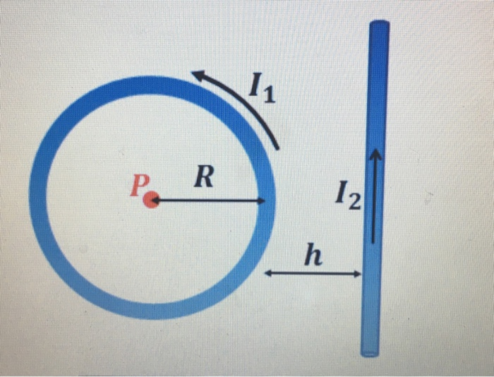 Solved The figure below shows a circular wire with radius R= | Chegg.com
