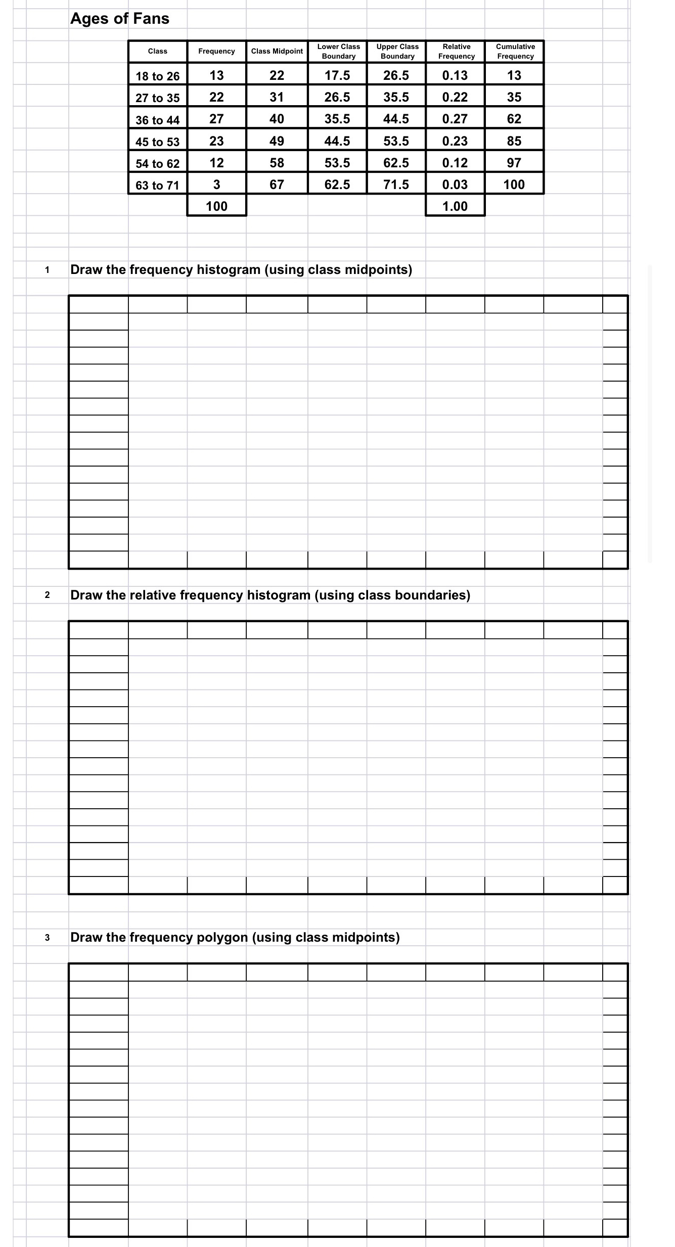 Solved Ages of Fans\table[[Class,Frequency,Class | Chegg.com