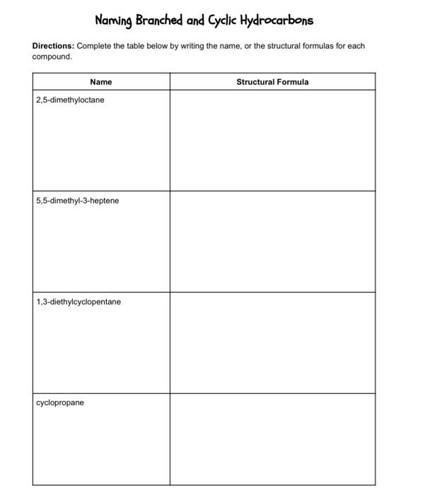 Solved Naming Branched and Cyclic Hydrocarbons Directions: | Chegg.com