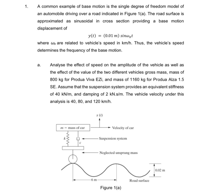 Solved 1. A common example of base motion is the single | Chegg.com