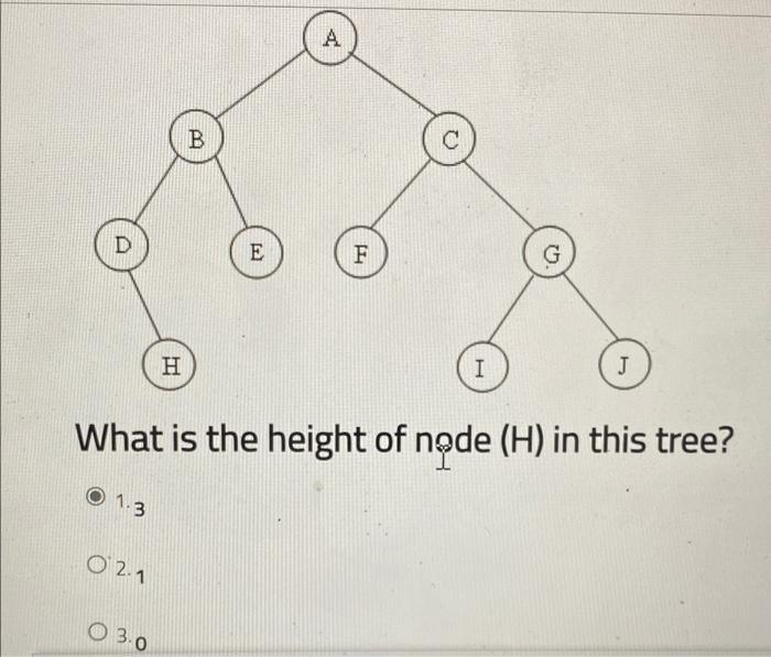 Solved A B D E F G H I J What is the height of node (H) in | Chegg.com