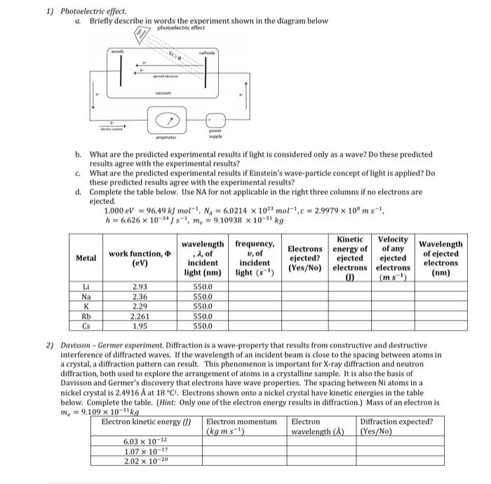 Solved 1) Photoelectric effect. a. Briefly describe in words | Chegg.com Solved 1) Photoelectric effect. a. Briefly describe in words | Chegg.com