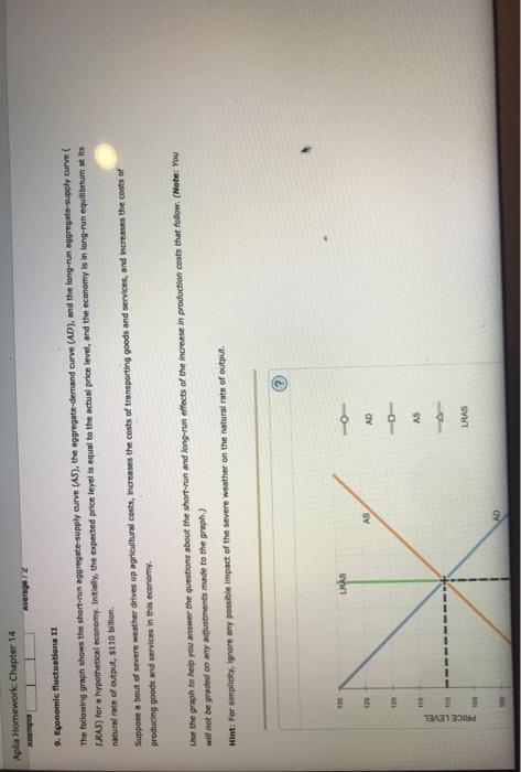 Solved Aplia Homework Chapter 14 Average 72 9. Economic | Chegg.com
