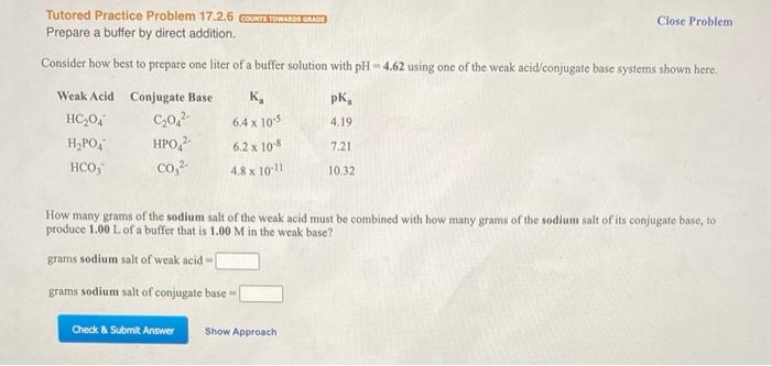 Solved COUNTS TOWARDS GRADE Close Pro Tutored Practice | Chegg.com