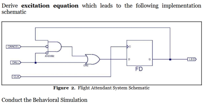 Solved Derive excitation equation which leads to the | Chegg.com