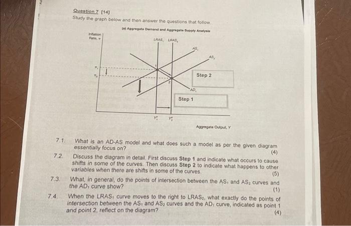 Solved Question 7 [14] Study the graph below and then answer | Chegg.com