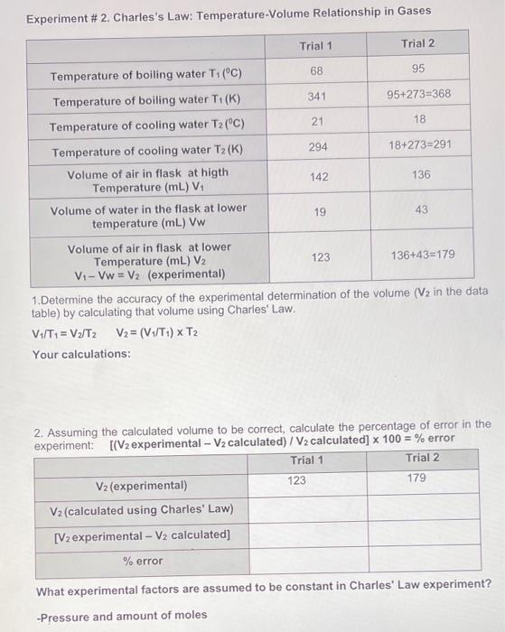 Solved Experiment # 2. Charles's Law: Temperature-Volume | Chegg.com