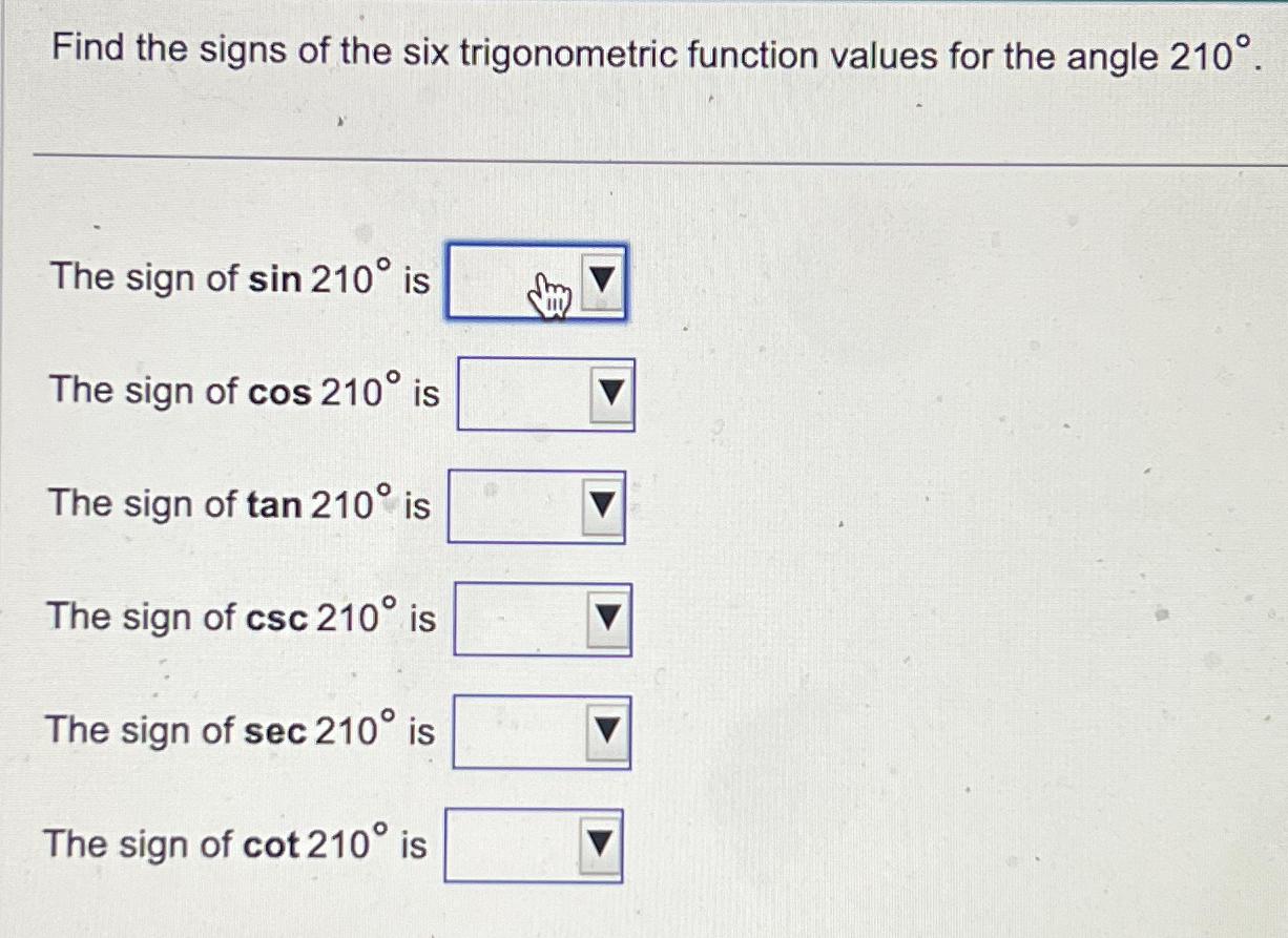 Solved Find the signs of the six trigonometric function | Chegg.com