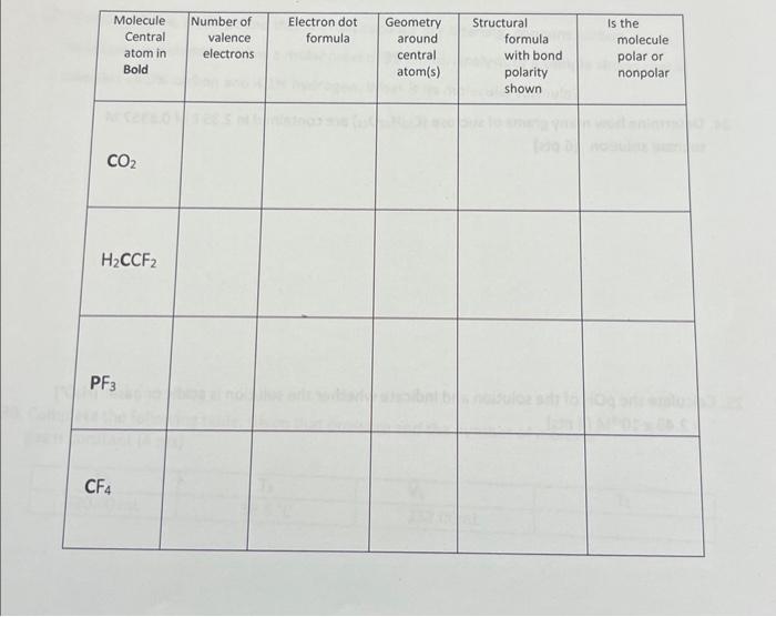 Solved fill in the blank | Chegg.com