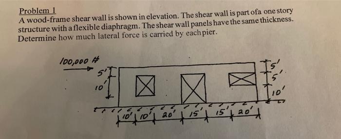Solved Problem 1 A wood-frame shear wall is shown in | Chegg.com