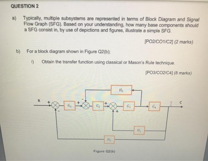 Solved QUESTION 2 a) Typically, multiple subsystems are | Chegg.com