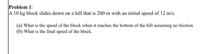 Solved Problem 1: A 10 kg block slides down on a hill that | Chegg.com