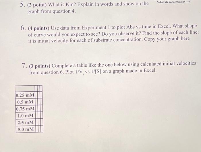 Solved 1. (2 points) What reaction was catalyzed by | Chegg.com