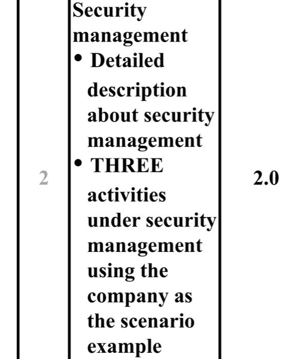 solved-network-management-function-what-is-security-chegg