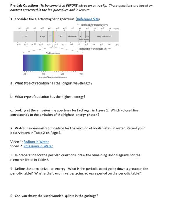 Solved Pre-Lab Questions- To be completed BEFORE lab as an | Chegg.com