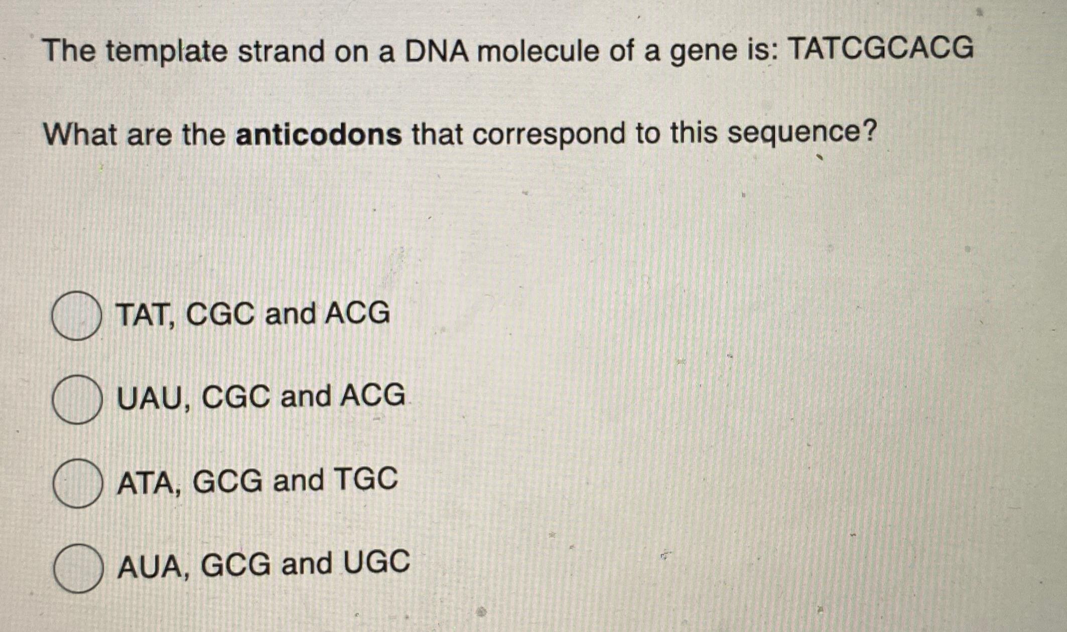 The template strand on a DNA molecule of a gene is: | Chegg.com