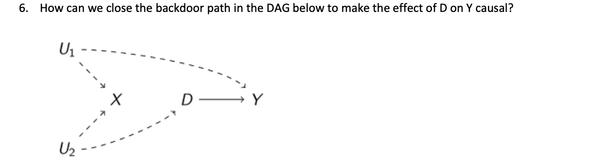 Solved How can we close the backdoor path in the DAG below | Chegg.com