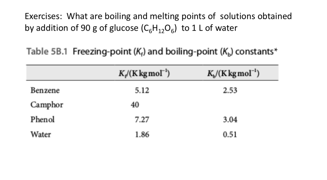 Solved Exercises: What are boiling and melting points of | Chegg.com
