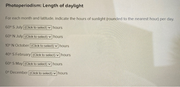 Solved Photoperiodism: Length of daylight For each month and | Chegg.com