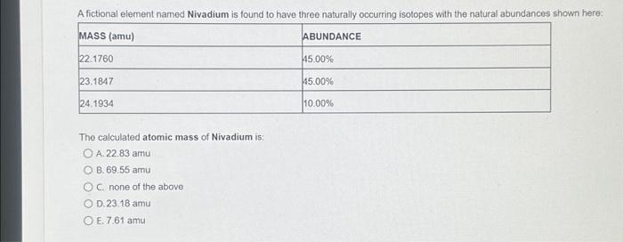 Solved A fictional element named Nivadium is found to have | Chegg.com Solved A fictional element named Nivadium is found to have | Chegg.com