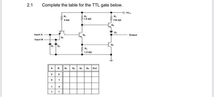 Solved 2.1 Complete the table for the TTL gate below. | Chegg.com