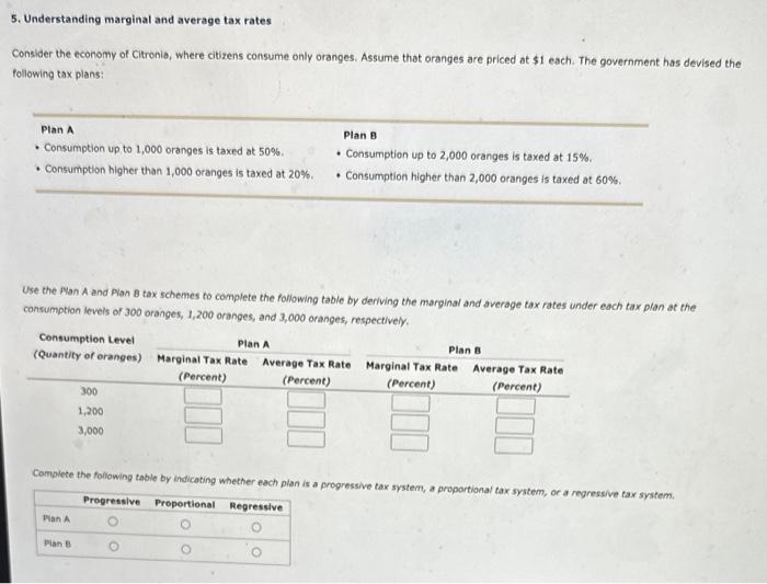 Solved 5. Understanding marginal and average tax rates | Chegg.com