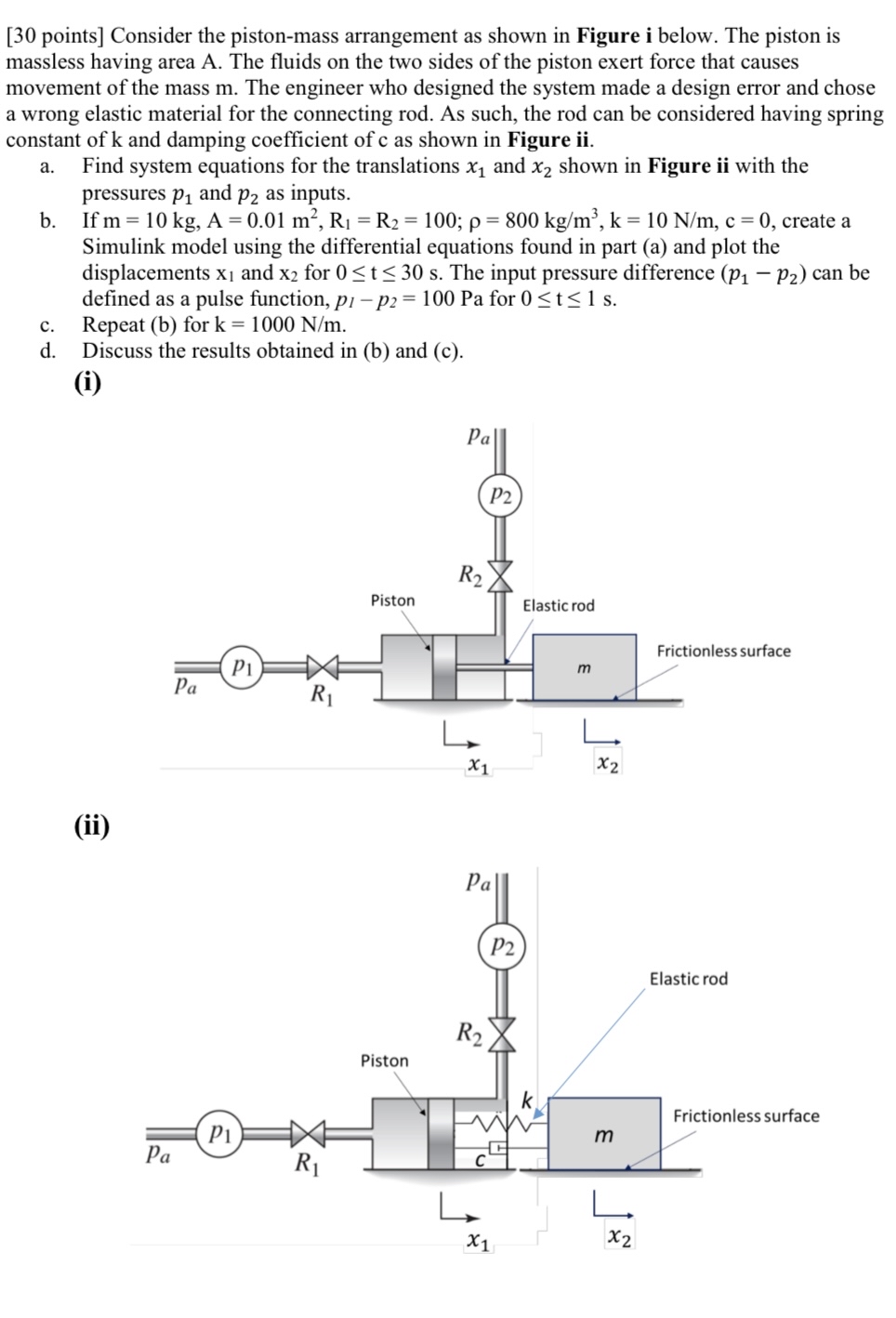 Solved [30 ﻿points] ﻿Consider the piston-mass arrangement as | Chegg.com