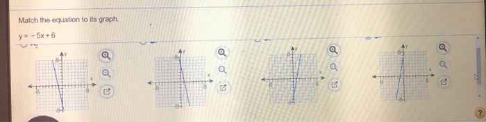 Solved Match the equation to its graph. y = -5x + 6 | Chegg.com
