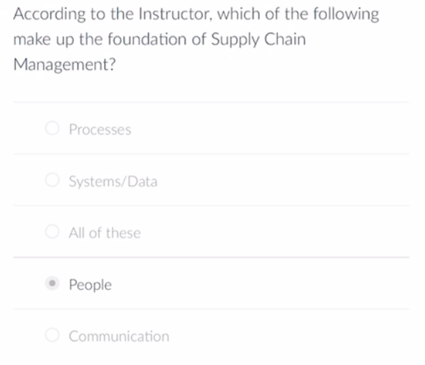Solved According to the Instructor, which of the | Chegg.com