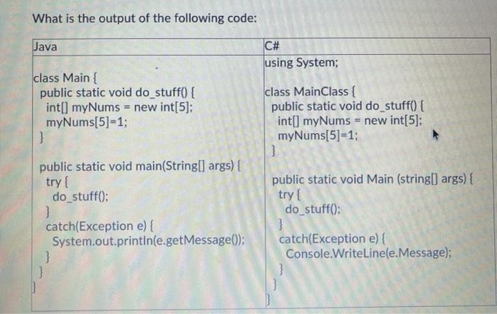 Solved What Is The Output Of The Following Code Java C
