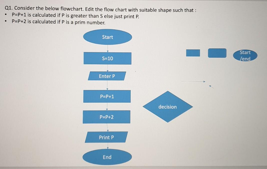 Solved Q2. Write a python program in Visual Studio code to | Chegg.com