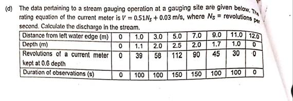 Solved (d) The data pertaining to a stream gauging operation | Chegg.com