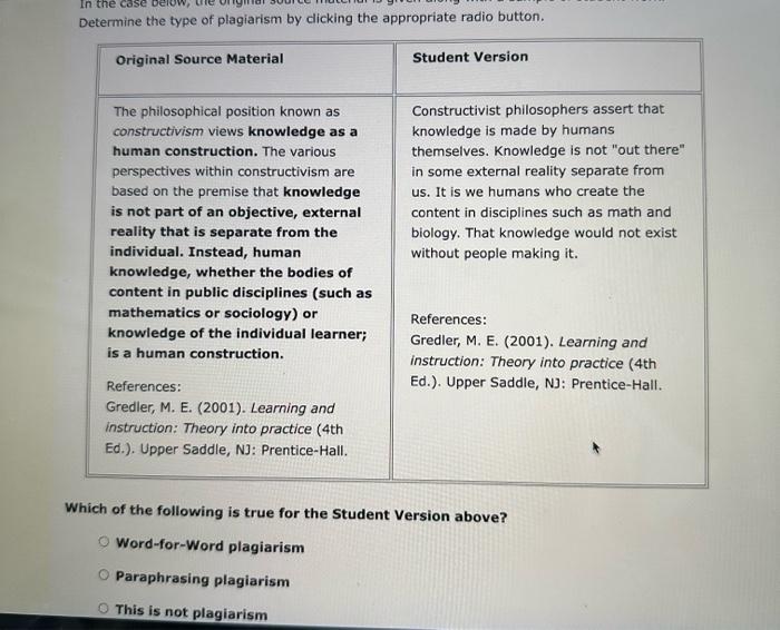 Determine the type of plagiarism by clicking the | Chegg.com