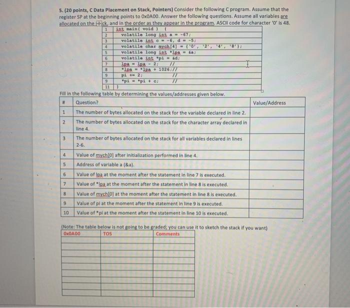 1 2 3 4 5 6 8 9 9 11 5. (20 points, C Data Placement | Chegg.com