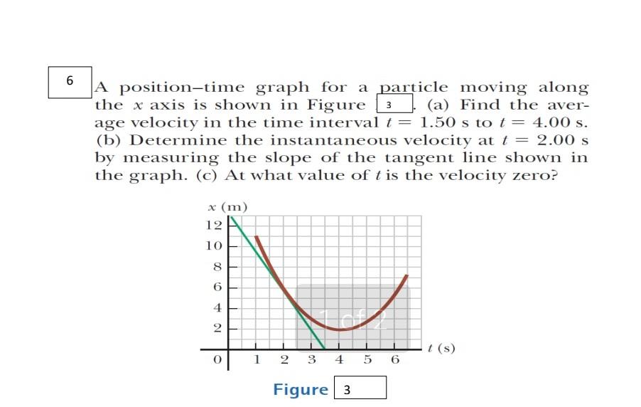 Solved 6 A position-time graph for a particle moving along | Chegg.com
