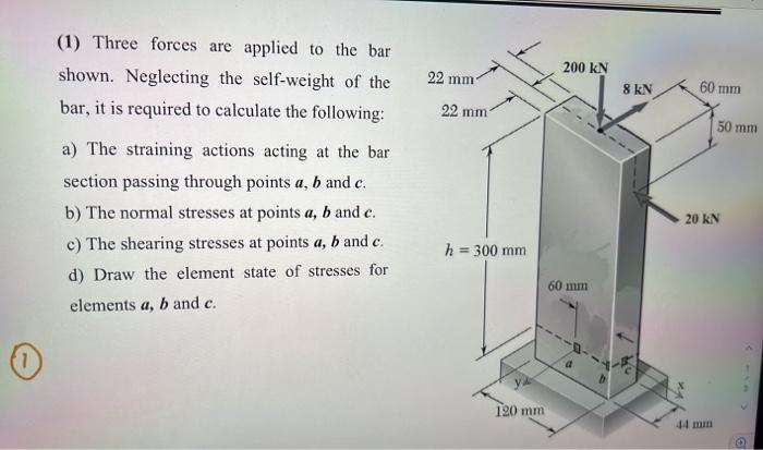 Solved (1) Three forces are applied to the bar shown. | Chegg.com