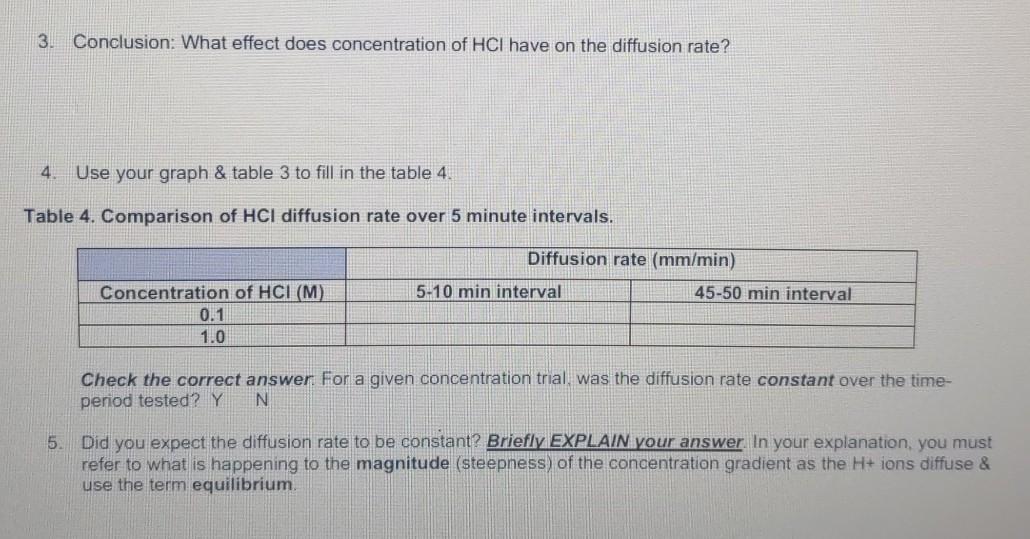 Solved Experiment 2 Effect of concentration gradient on | Chegg.com
