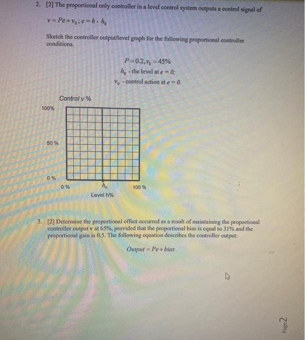 Solved 2. [2] The proportional only controller in a level | Chegg.com
