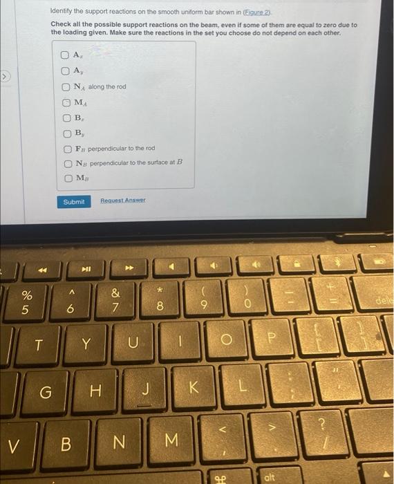 Identify the support reactions on the smooth uniform | Chegg.com