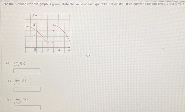 Solved For the function f whose graph is given, state the | Chegg.com