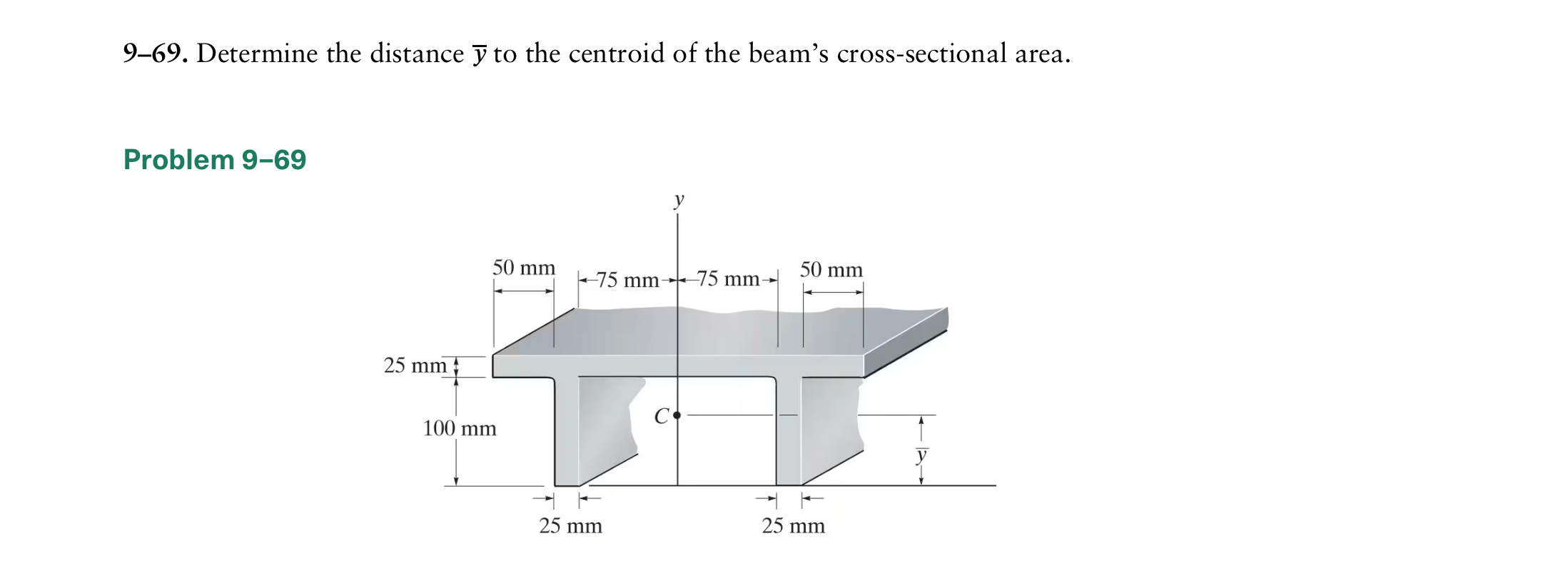 Solved 9-69. ﻿Determine the distance ?bar (y) ﻿to the | Chegg.com