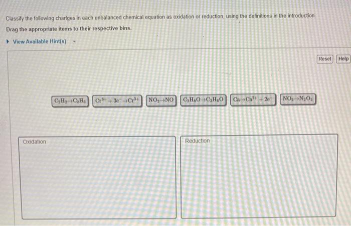 Solved .Classify the following changes in each unbalanced | Chegg.com