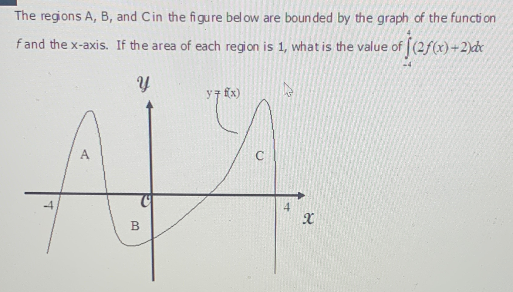 Solved The regions A,B, ﻿and C ﻿in the figure below are | Chegg.com