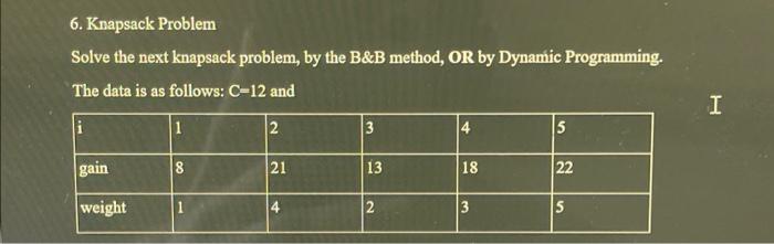 Solved 6. Knapsack Problem Solve the next knapsack problem, | Chegg.com