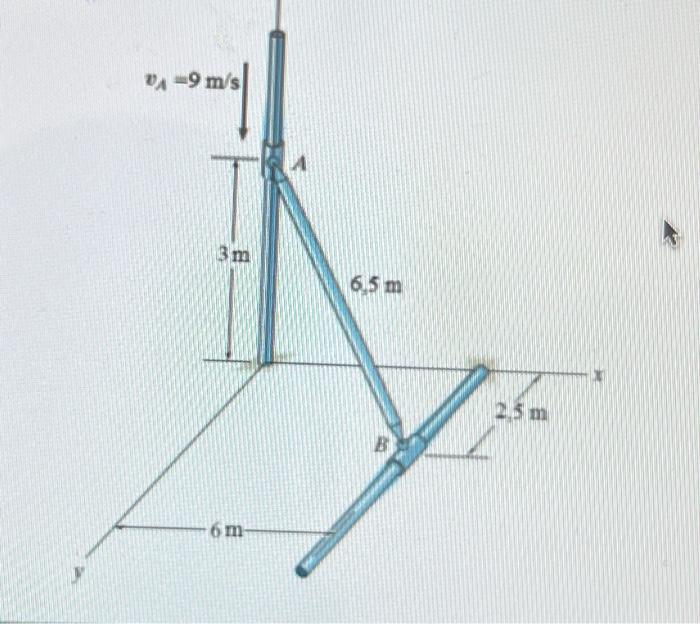 Solved The rod shown in the figure is attached with ball | Chegg.com