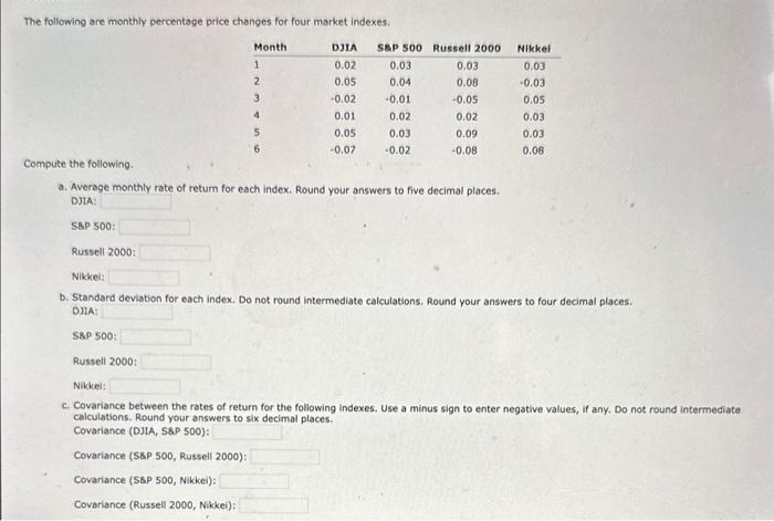 Solved The following are monthly percentage price changes | Chegg.com