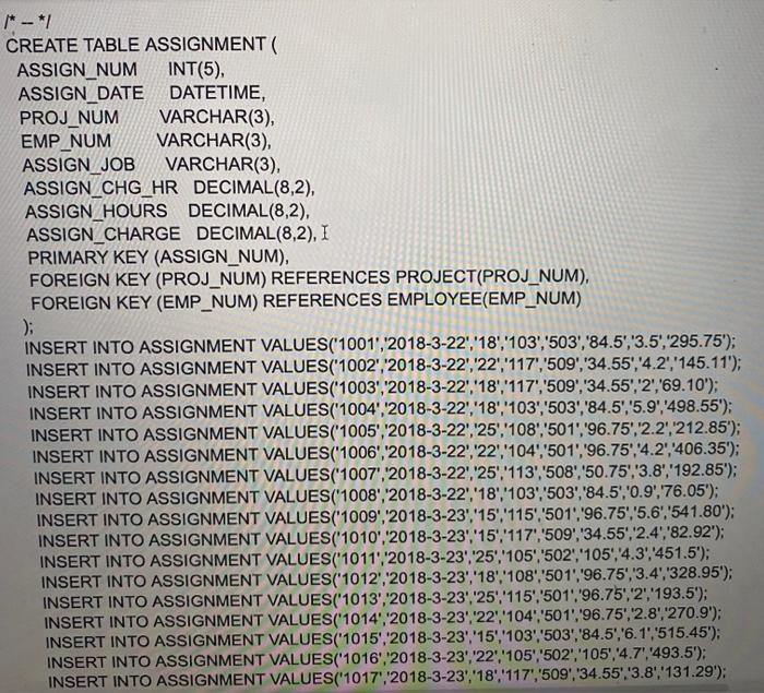 Solved CREATE TABLE JOB ( JOB CODE VARCHAR(3), | Chegg.com