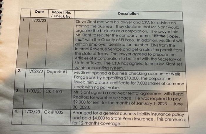 Solved \begin{tabular}{|l|l|l|l|} \hline & Date & Deposit | Chegg.com